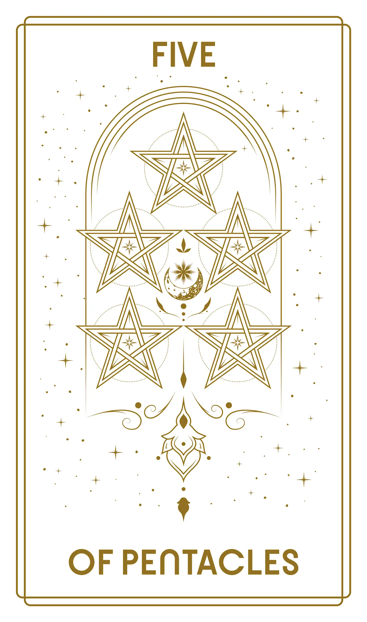 Six of Pentacles Tarot Card Meaning and Keywords