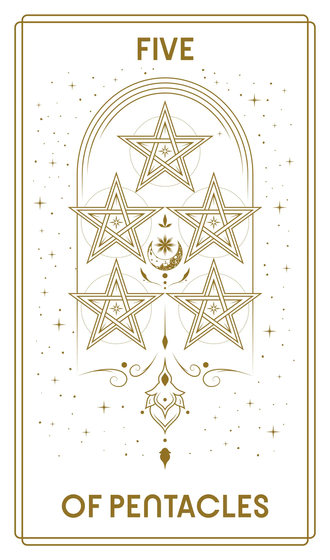 Six of Pentacles Tarot Card Meaning and Keywords