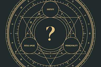 Destiny Number: Calculator and Numerology (Expression)