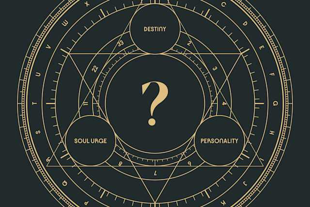 Personality Number: Calculator, Numerology and Meaning