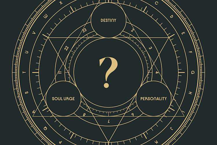 Personality Number: Calculator, Numerology and Meaning