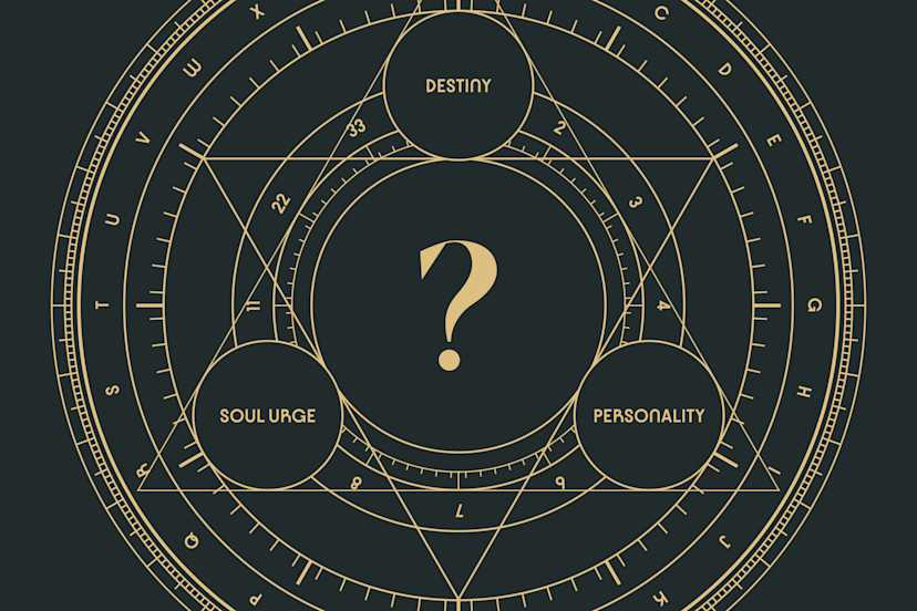 Destiny Number: Calculator and Numerology (Expression)