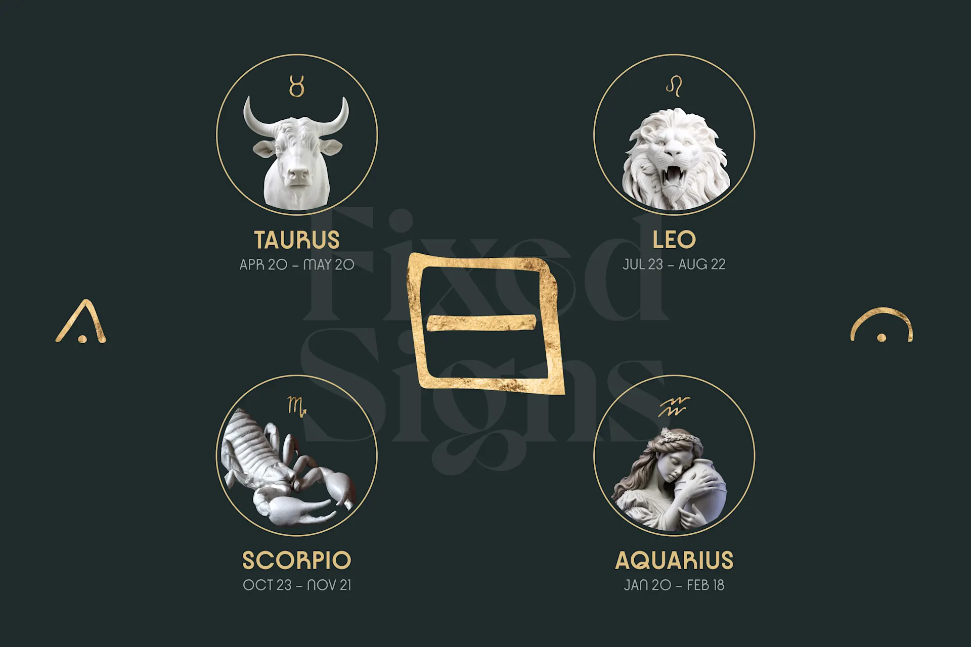 Fixed Signs: The 4 Zodiacs, Their Meaning and Personality
