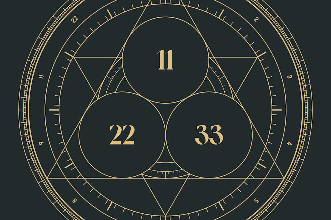Personal Year: Calculator, Numerology and Meaning