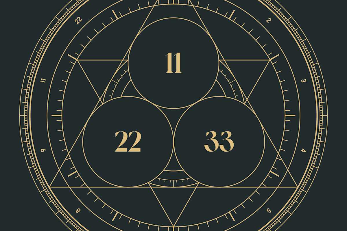 Personal Year: Calculator, Numerology and Meaning