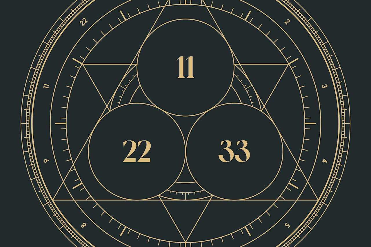 Personal Year: Calculator, Numerology and Meaning