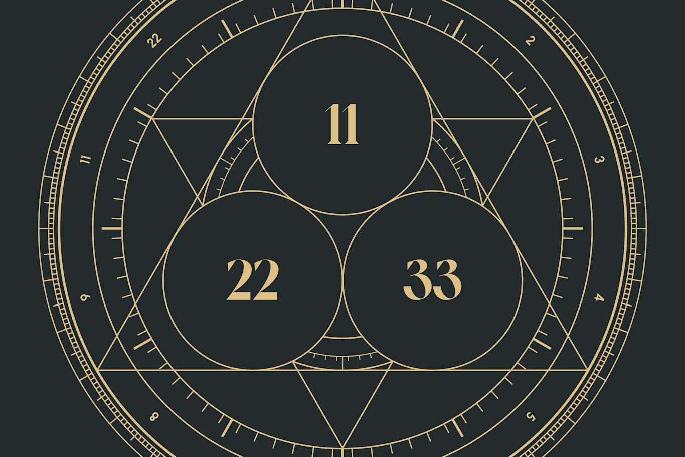 Personal Year: Calculator, Numerology and Meaning