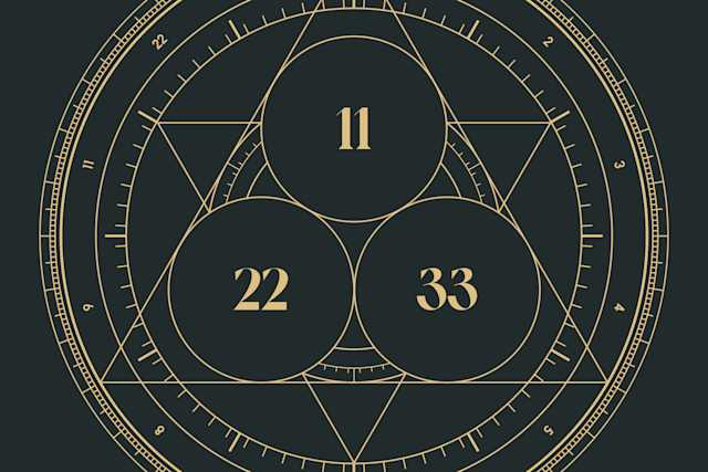 Personal Year: Calculator, Numerology and Meaning