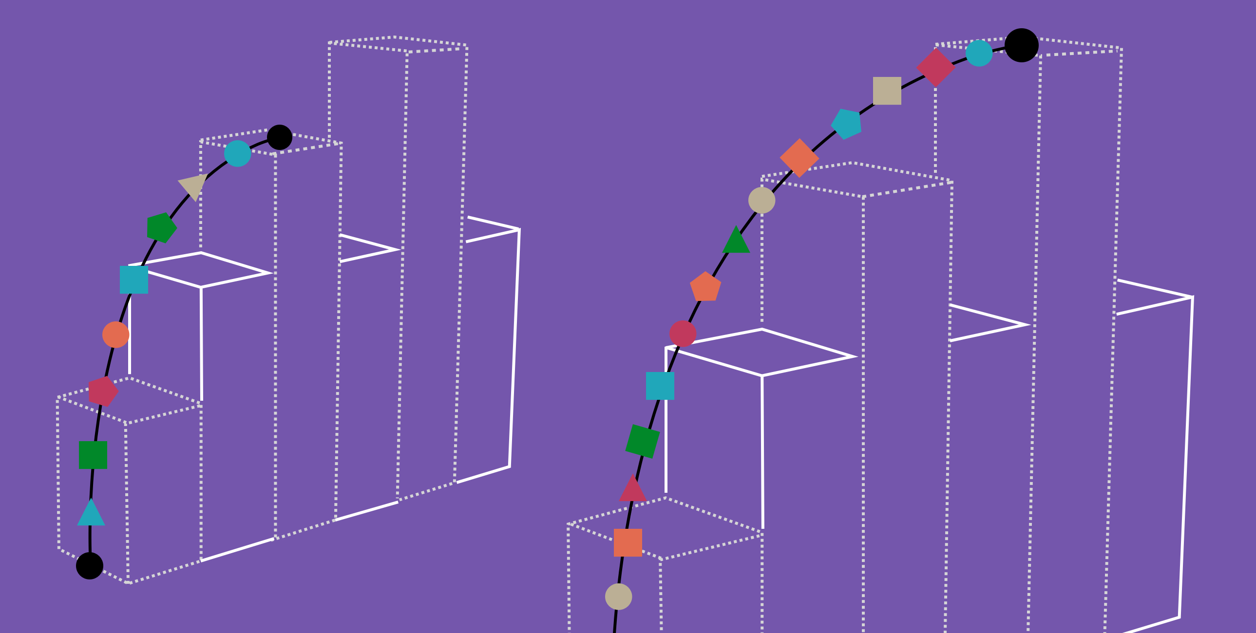 Sticks and stones: How data visualisation includes or excludes | Foolproof
