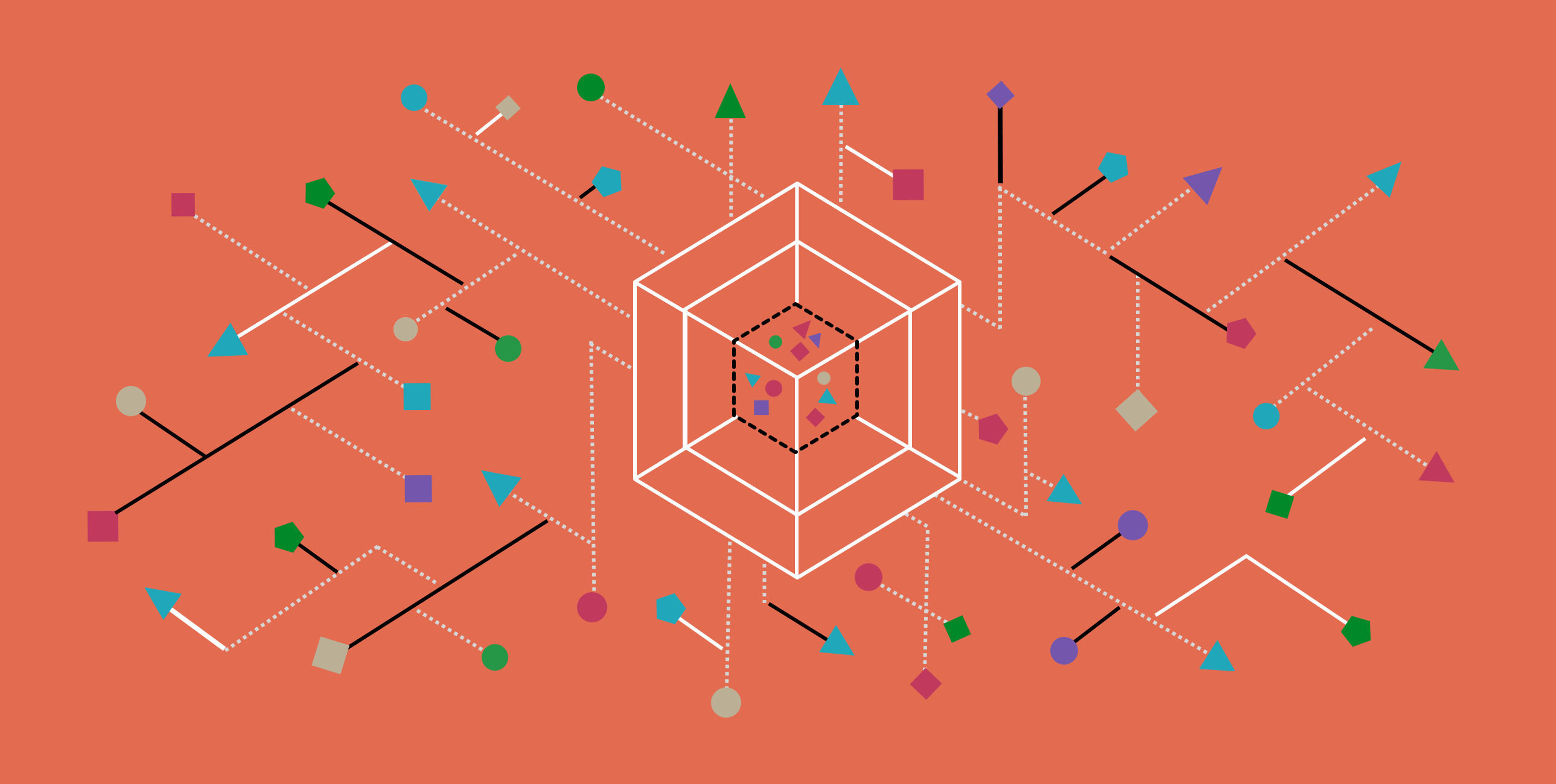 What are digital experience management platforms? | Foolproof