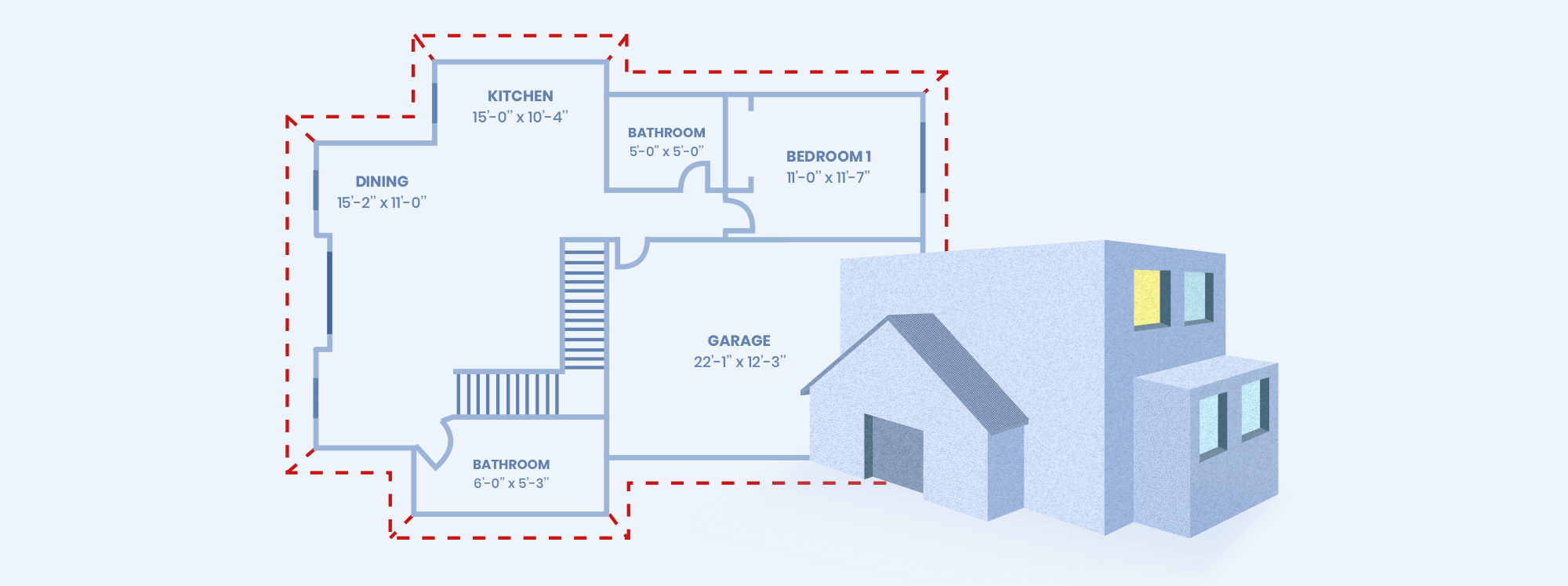 Technical Proof of Concept: validating the vision for your future ...