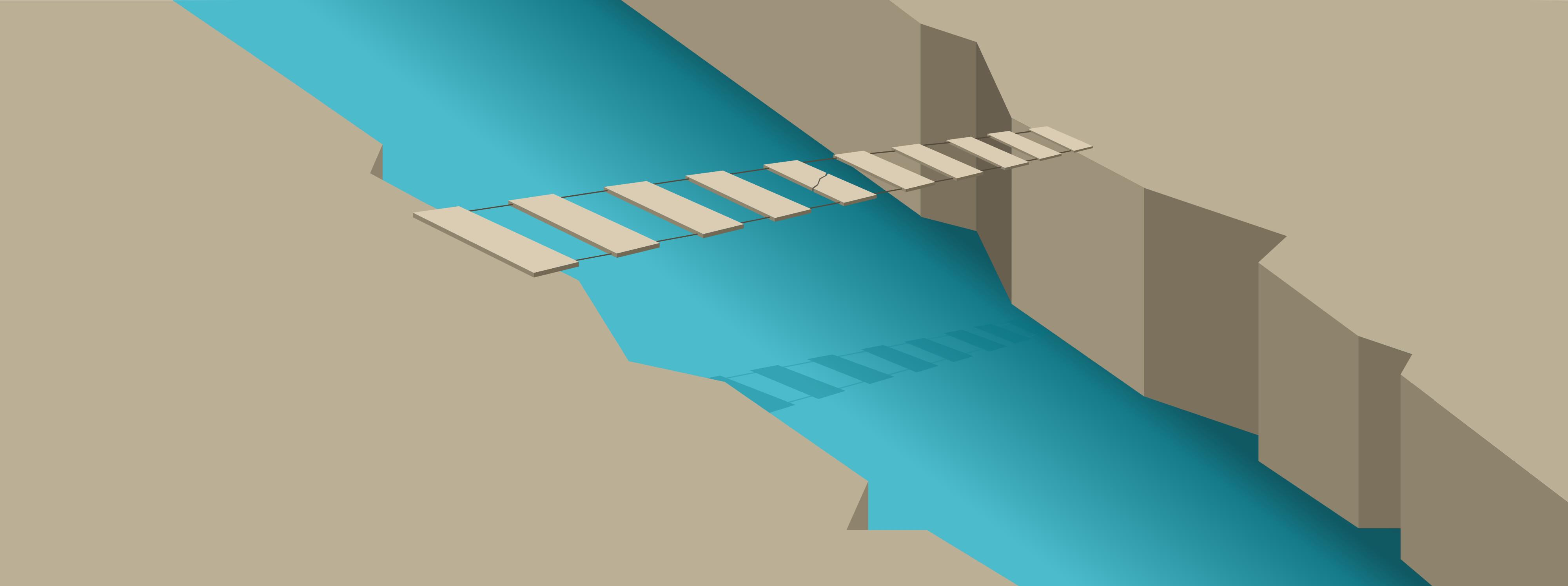 What is the brand experience gap? | Foolproof