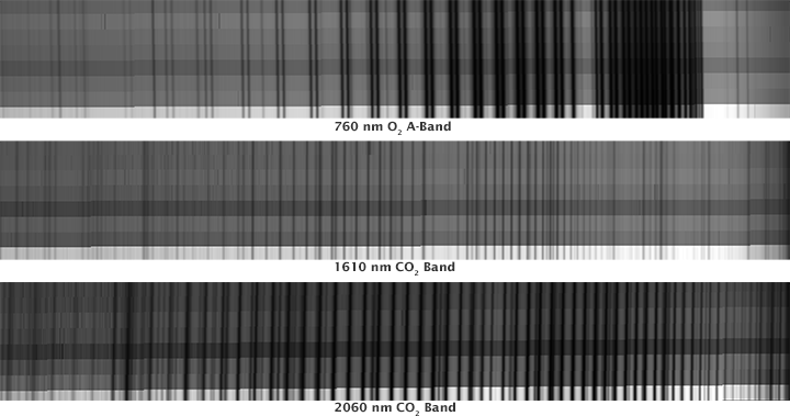 New CO2 Satellite Sends First Data Back to Earth | Climate Central