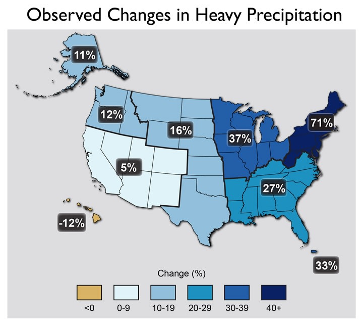 Climate Change in the U.S. in 8 Compelling Charts | Climate Central