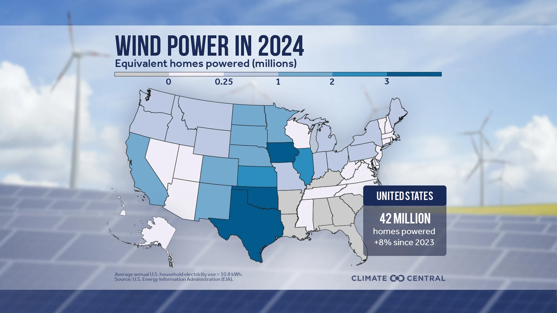 A Decade of Growth for U.S. Solar and Wind | Climate Central