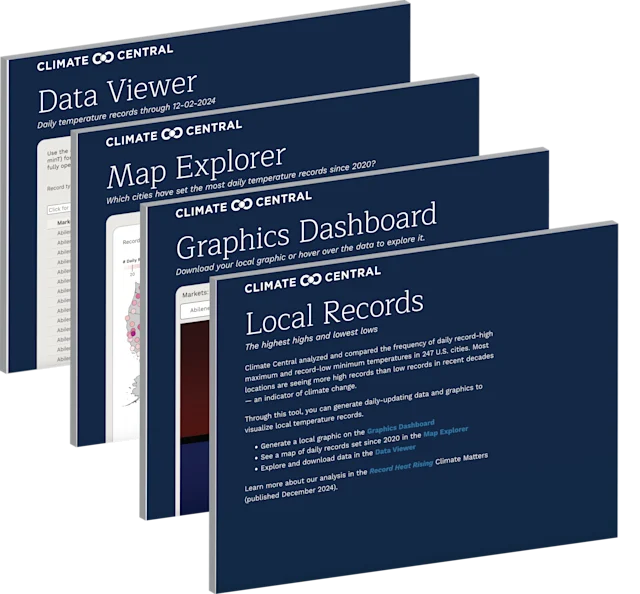Local Records Tracker | Climate Central