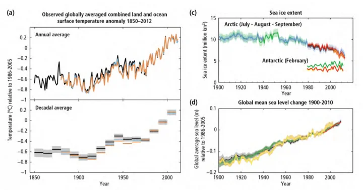 UN Climate Report Rings Alarm, Offers Guidance | Climate Central