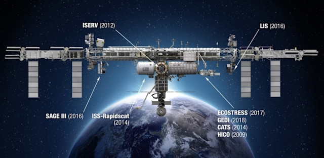 The International Space Station's New Climate Mission | Climate Central