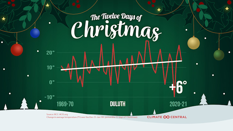 The Warming Festive Season | Climate Central