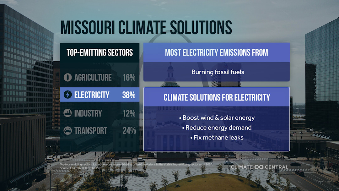 Climate Solutions in Every State | Climate Central