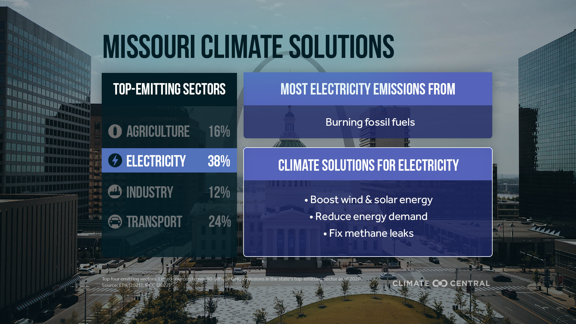 Earth Day: Warming & Solutions | Climate Central