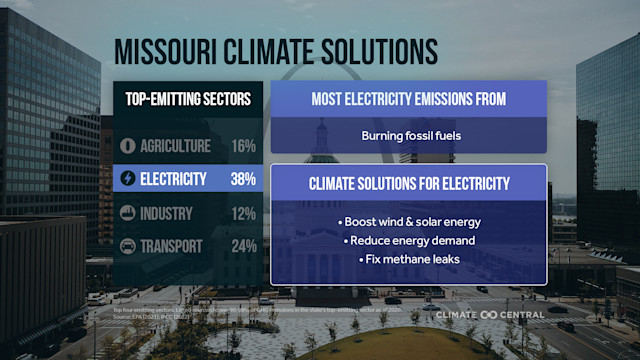 Climate Solutions in Every State | Climate Central