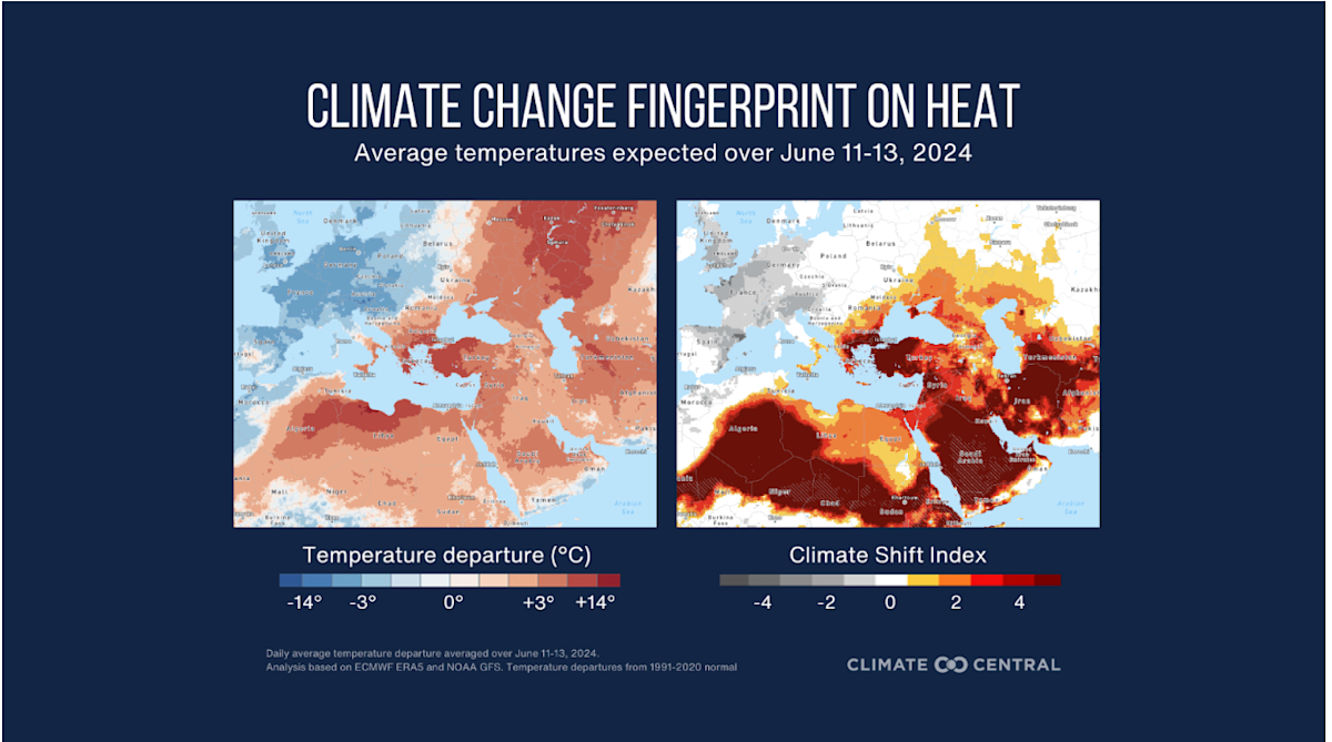 Middle East, Mediterranean, and North Africa experiencing climate ...
