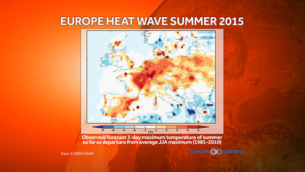 European Heat Wave & Climate Change | Climate Central