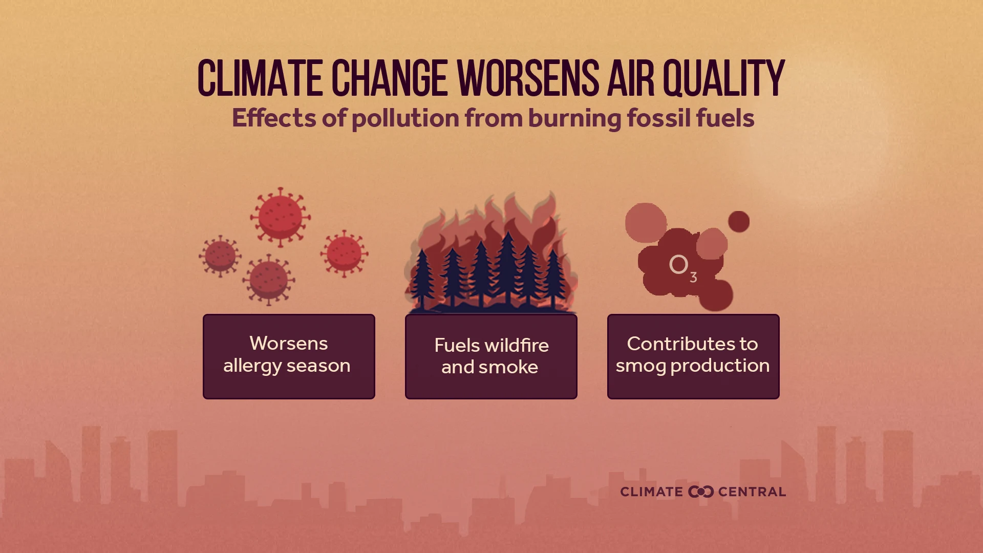 Climate Change & Children's Health | Climate Central