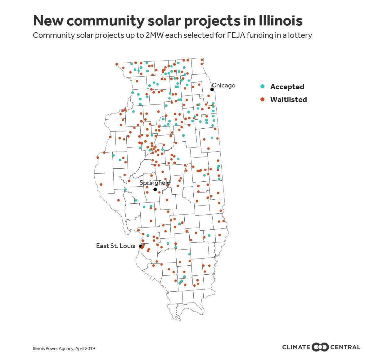 Illinois Solar Booms Under New Program, but Developers Fear Bust Ahead ...