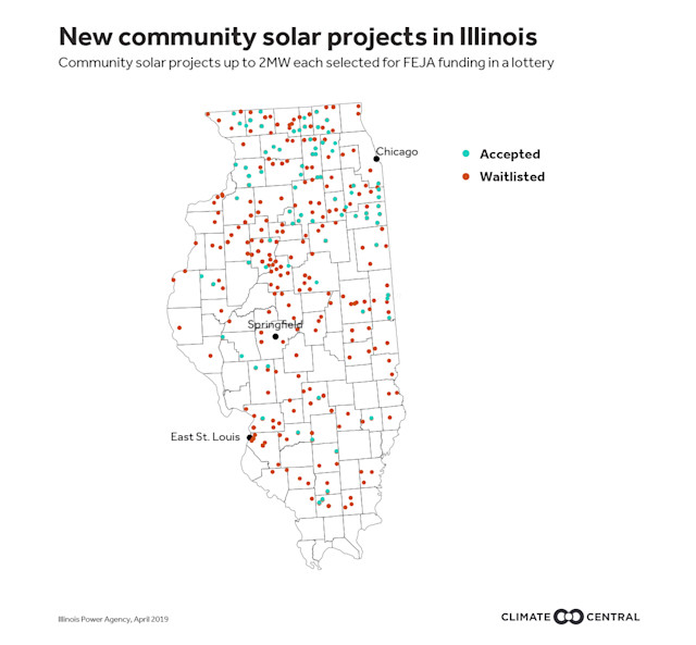 Illinois Solar Booms Under New Program, but Developers Fear Bust Ahead ...