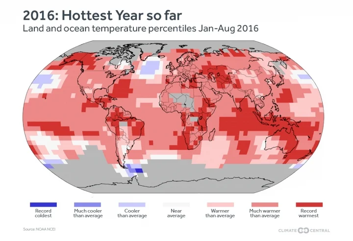 Streak of Record-Hot Temps Adds Another Month | Climate Central