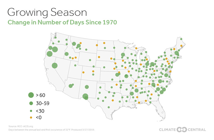 Your Changing Allergy Season | Climate Central
