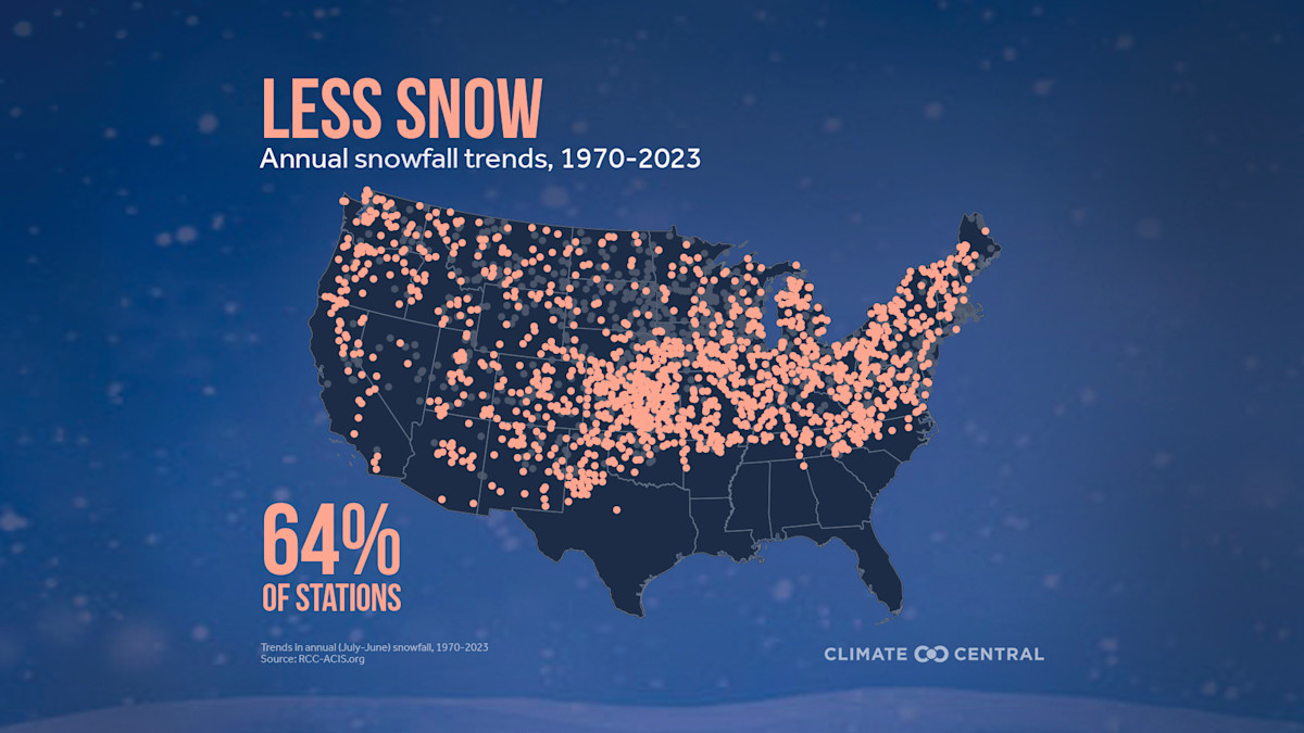Snowfall Trends | Climate Central