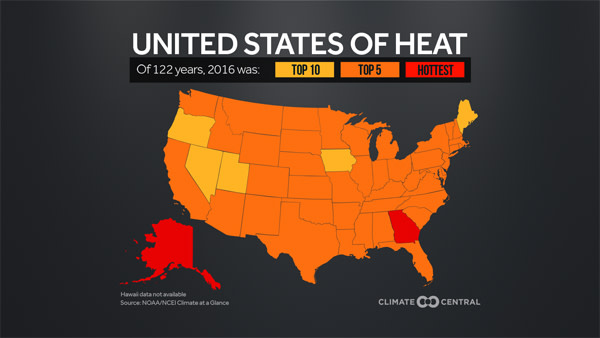 2016: 2nd Hottest Year in the U.S. | Climate Central