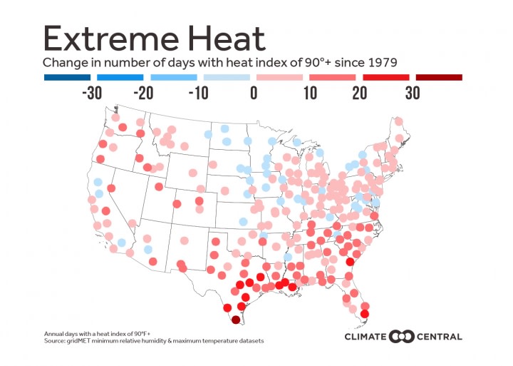 Extreme Heat: When Outdoor Sports Become Risky | Climate Central