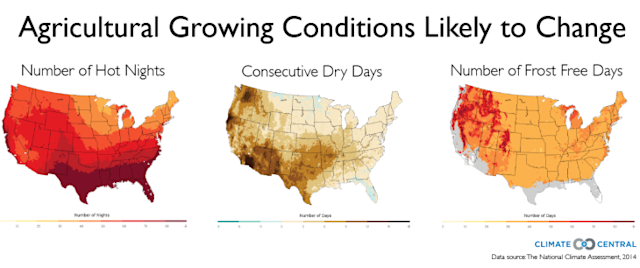 Climate Change in the U.S. in 8 Compelling Charts | Climate Central