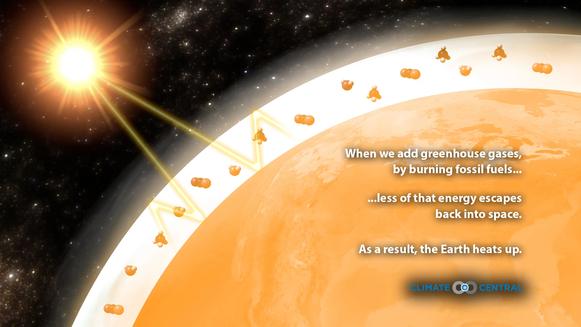 The Greenhouse Effect | Climate Central