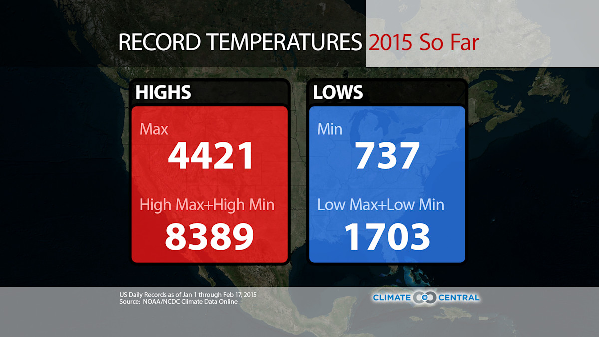 Winter Storm Intensity & Frequency | Climate Central