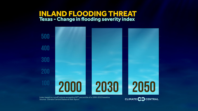 Inland Flooding Threat | Climate Central