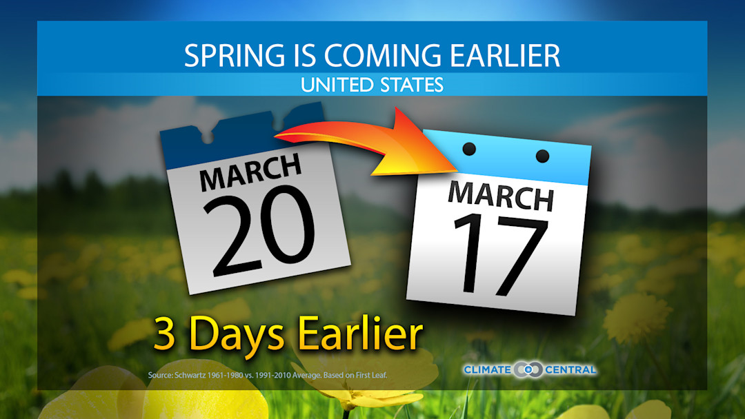 Spring Arriving Earlier | Climate Central