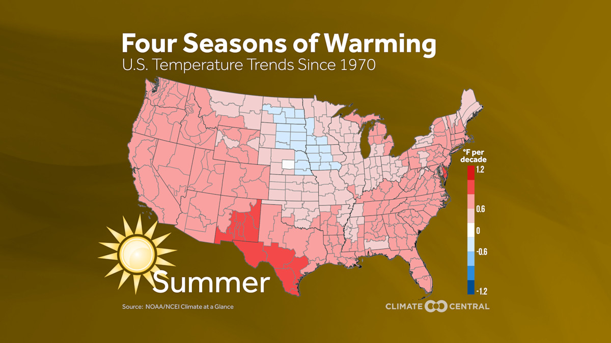 Four Seasons of Warming | Climate Central