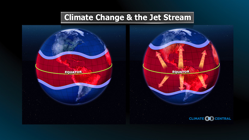 Climate Change & The Jet Stream | Climate Central