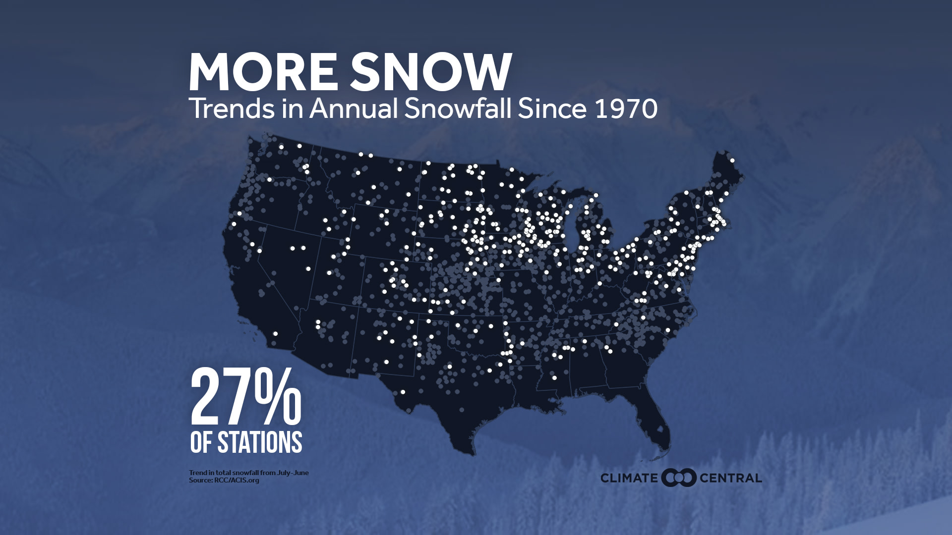 Snow Checkup | Climate Central