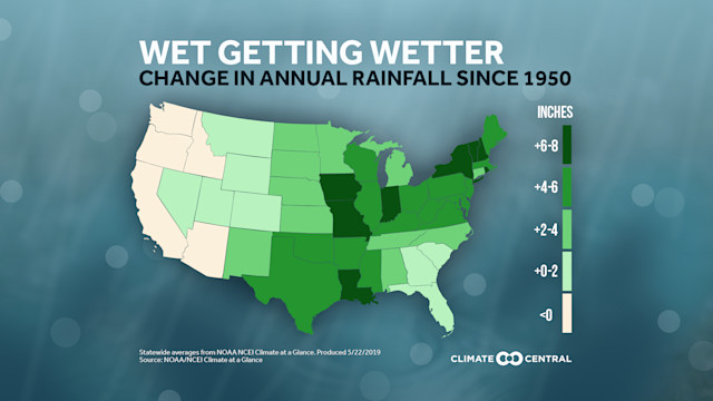 2019 Rain in Context | Climate Central