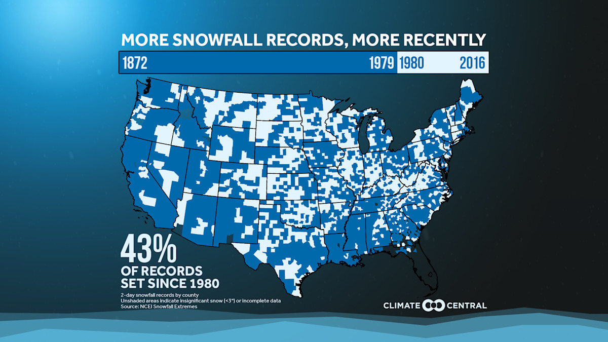 Snow Records & Trends | Climate Central