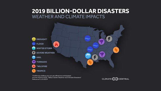 Billion-Dollar Disasters of 2019 | Climate Central