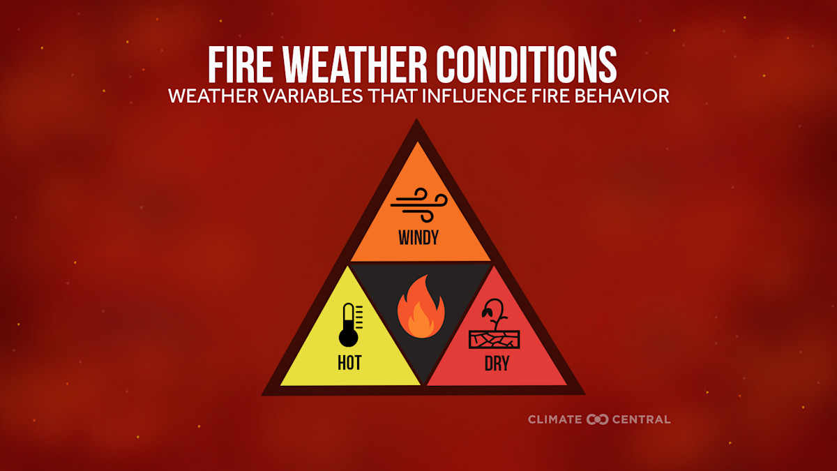 Extreme Weather Toolkit: Wildfire | Climate Central