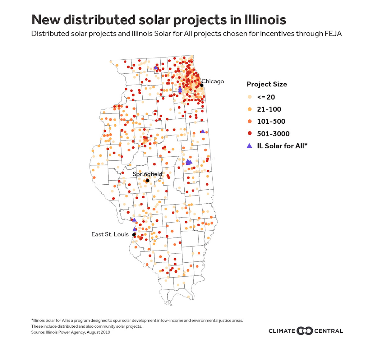 Illinois Solar Booms Under New Program, but Developers Fear Bust Ahead ...