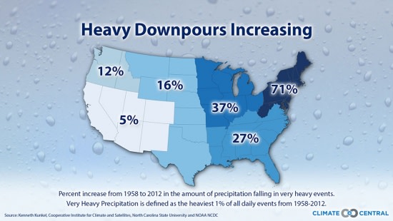 Heavier Rains Mean More Toxic Blooms for Lake Erie | Climate Central